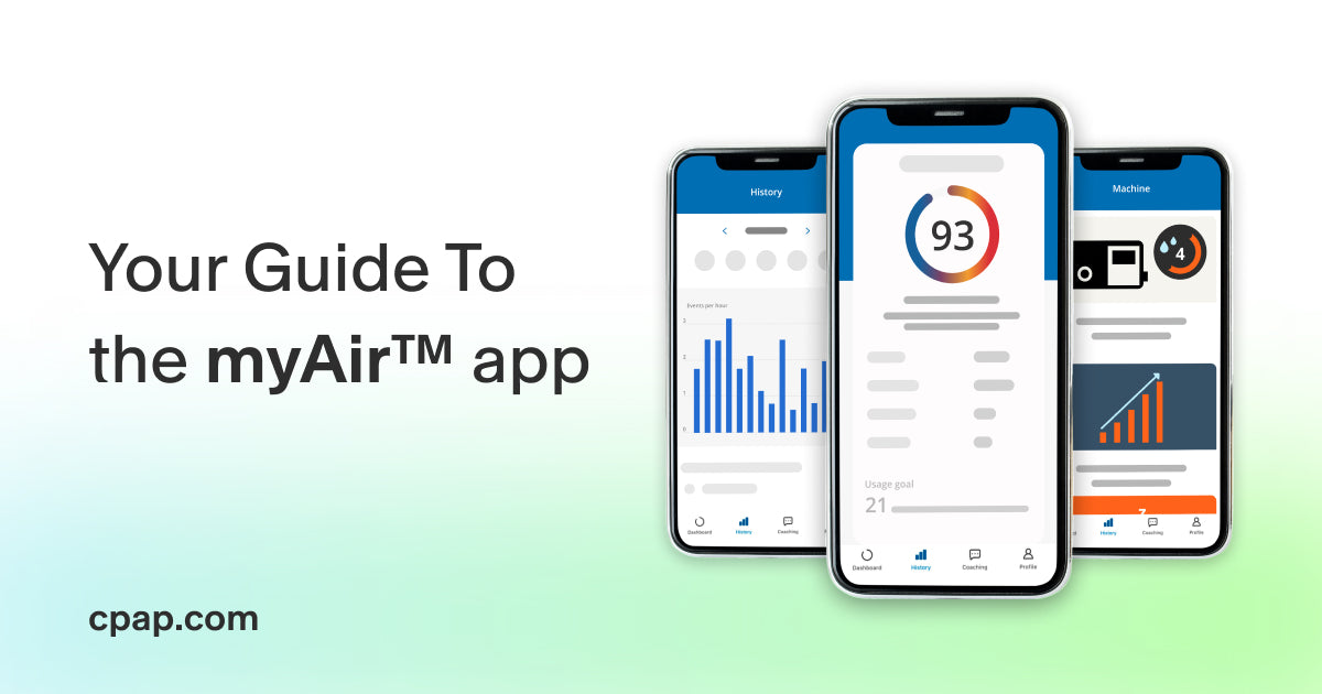 How to Read Your ResMed myAir™ Score Sleep Report (Guide) – cpap.com
