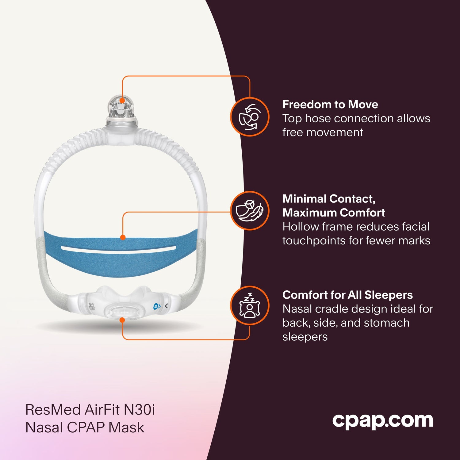 Top of Head CPAP Masks | Hose on Top for Tangle-Free Sleep - cpap.com