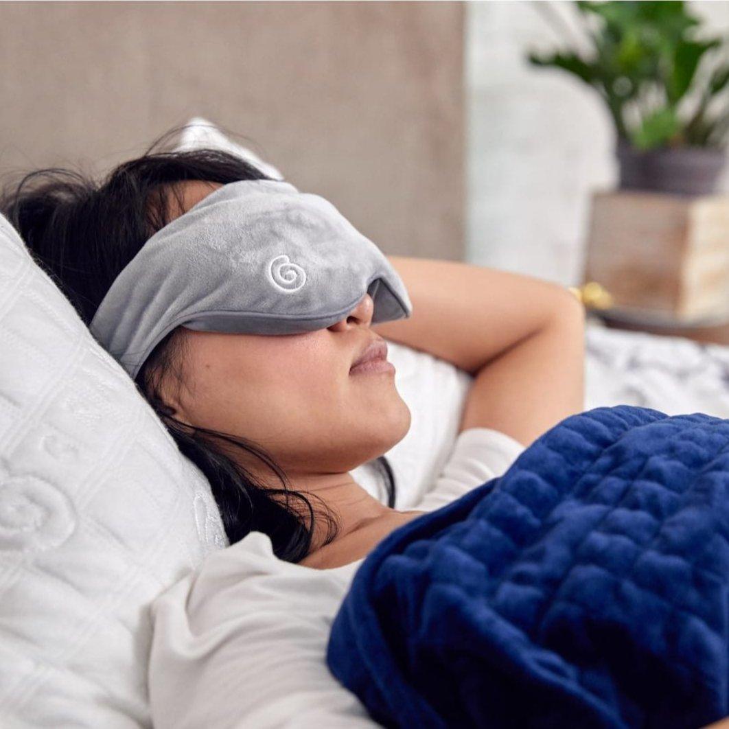 Products for Weighted Products – cpap.com