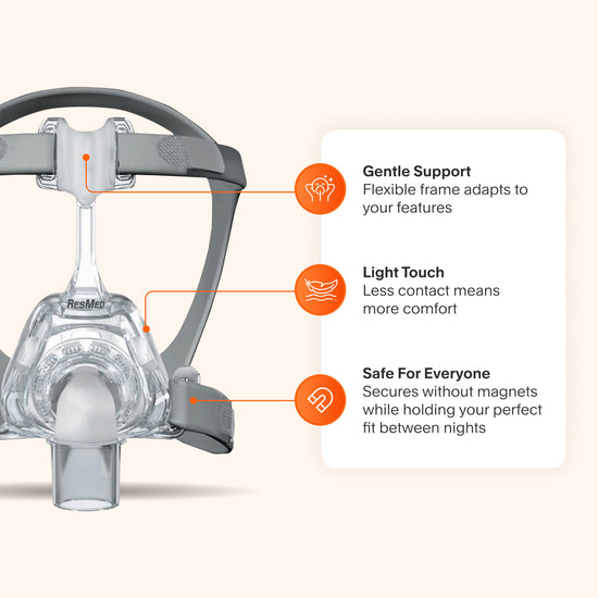 Mirage FX Nasal Mask – cpap.com