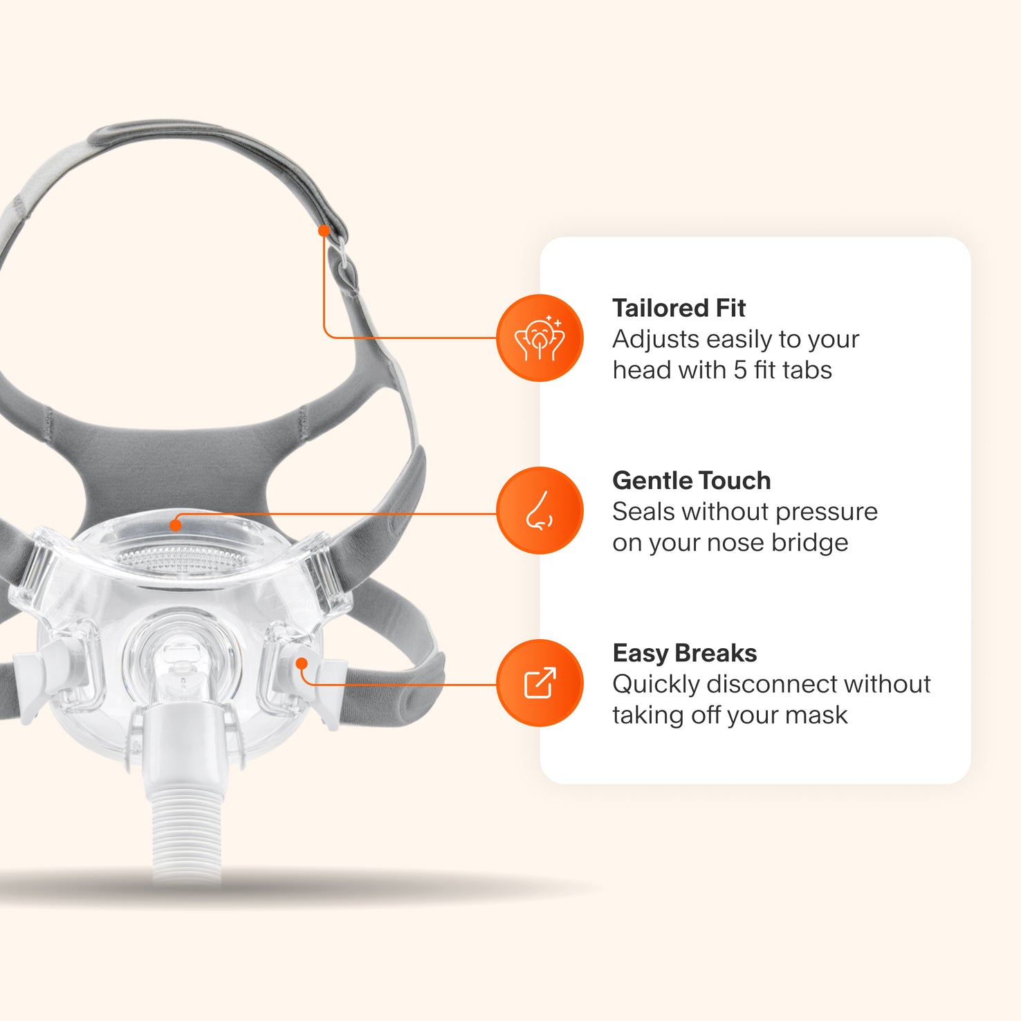 Amara View Full Face CPAP Mask with Headgear – cpap.com