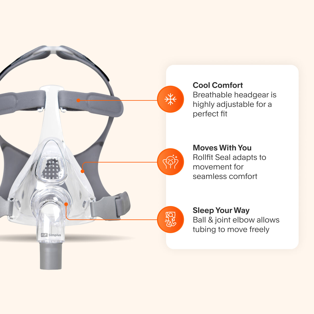 Fisher & Paykel Simplus Full Face CPAP Mask – cpap.com