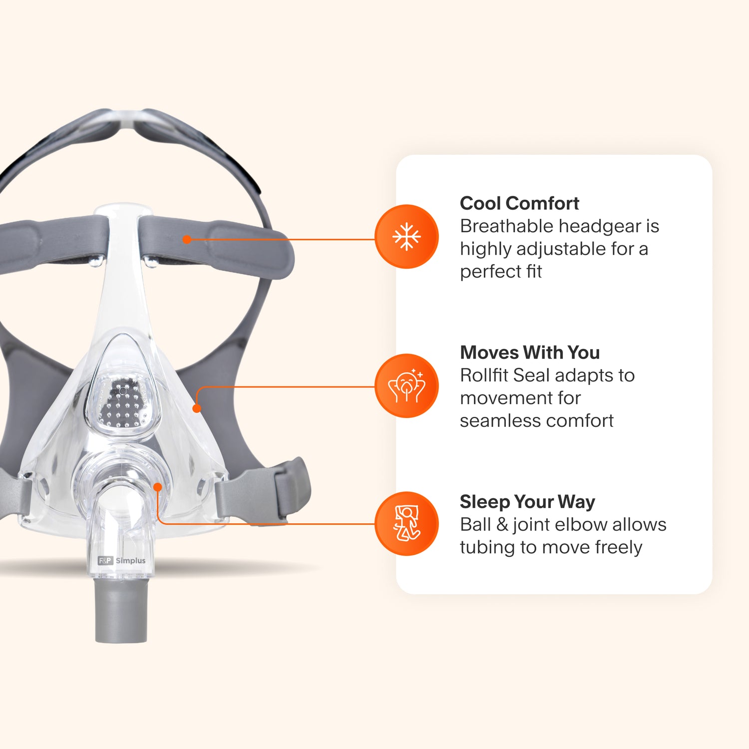 Fisher & Paykel Simplus Full Face CPAP Mask - cpap.com