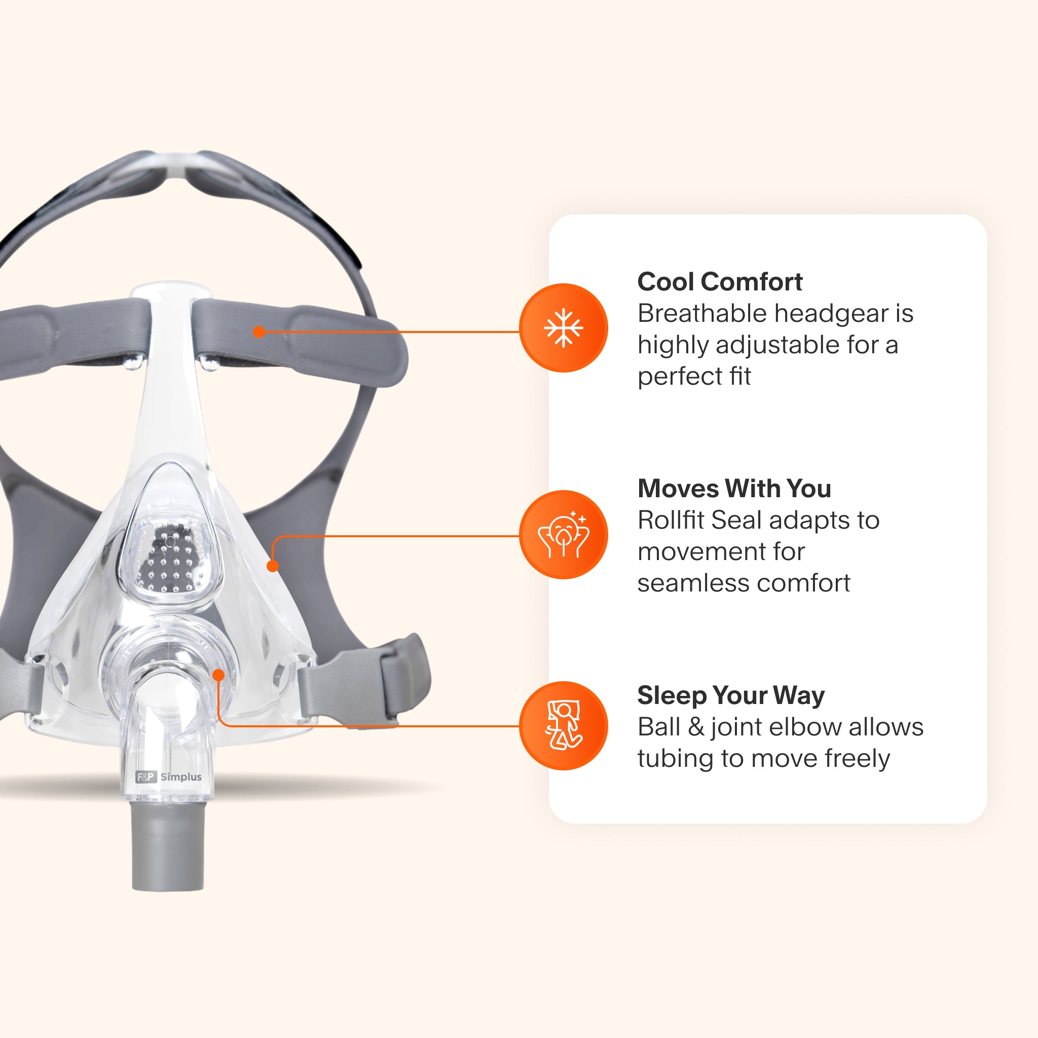 Fisher & Paykel Simplus Full Face CPAP Mask - cpap.com