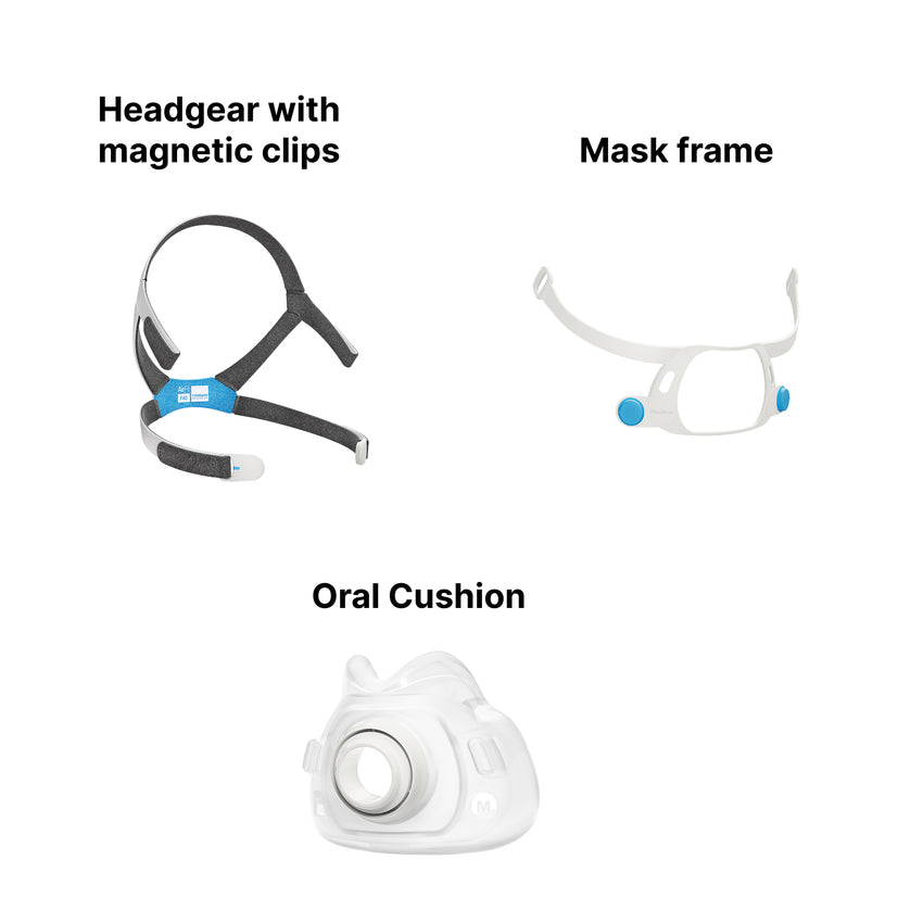 ResMed AirFit F40 Full Face CPAP Mask with Headgear – cpap.com