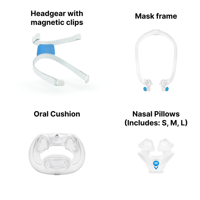 ResMed AirFit X30i Oral Nasal CPAP Mask – cpap.com