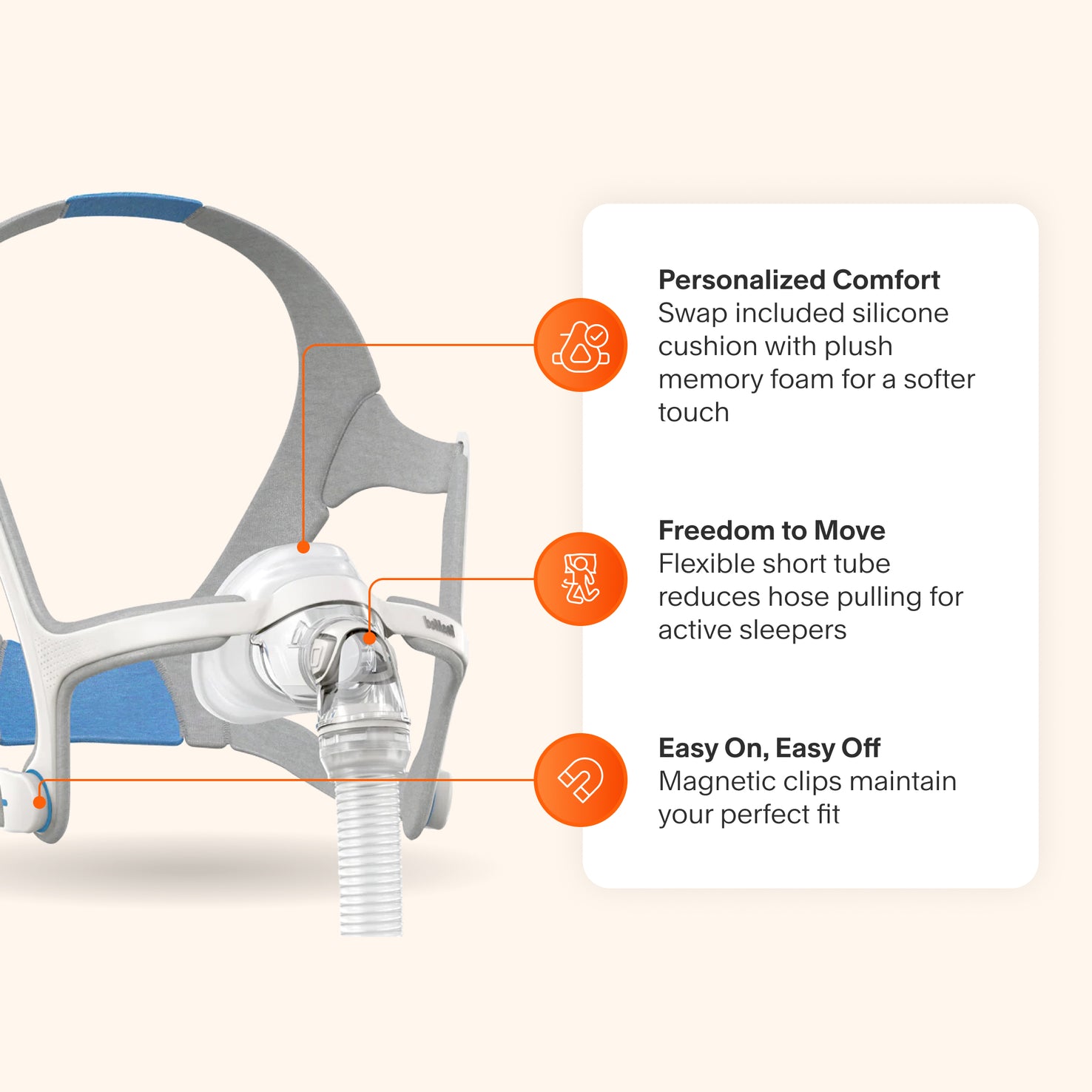 AirFit N20 Nasal Mask – cpap.com