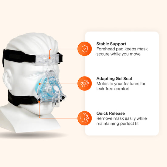 ComfortGel Blue Nasal CPAP Mask - cpap.com