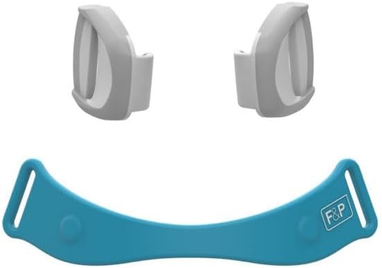 Headgear & Frame Clips for Evora Full Face Mask - cpap.com