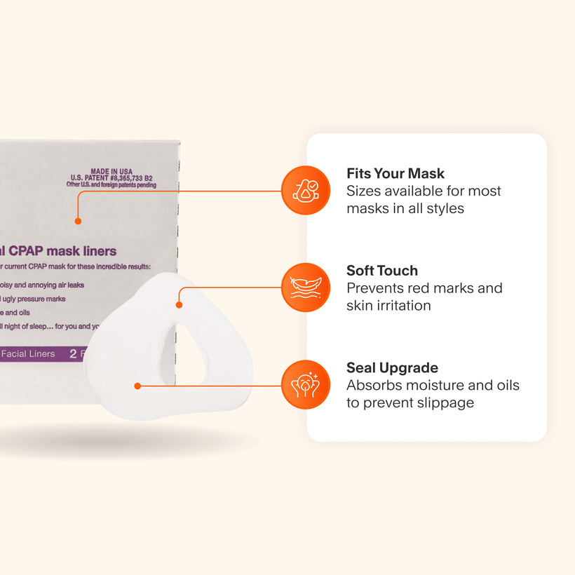 RemZzzs Mask Liners – cpap.com