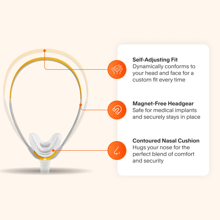 Fisher & Paykel Solo Nasal CPAP Mask - Fit Pack - cpap.com