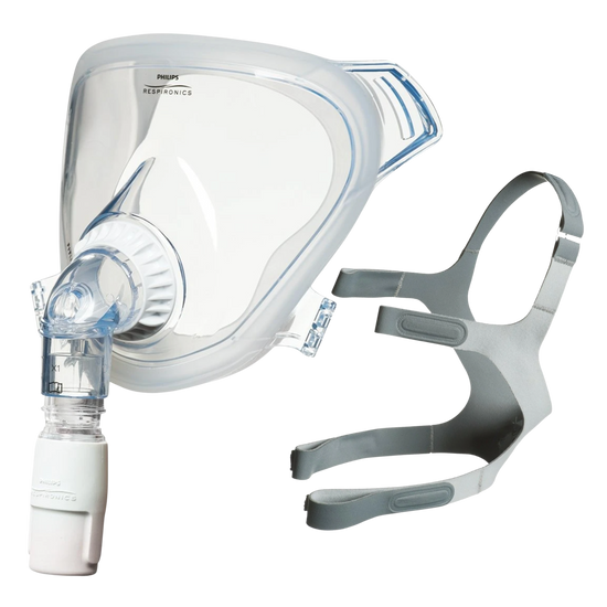 FitLife Total Face CPAP Mask with Headgear – cpap.com