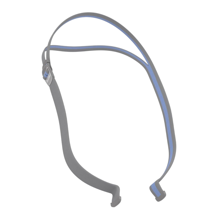 CPAP Headgear & Comfortable Mask Straps – cpap.com