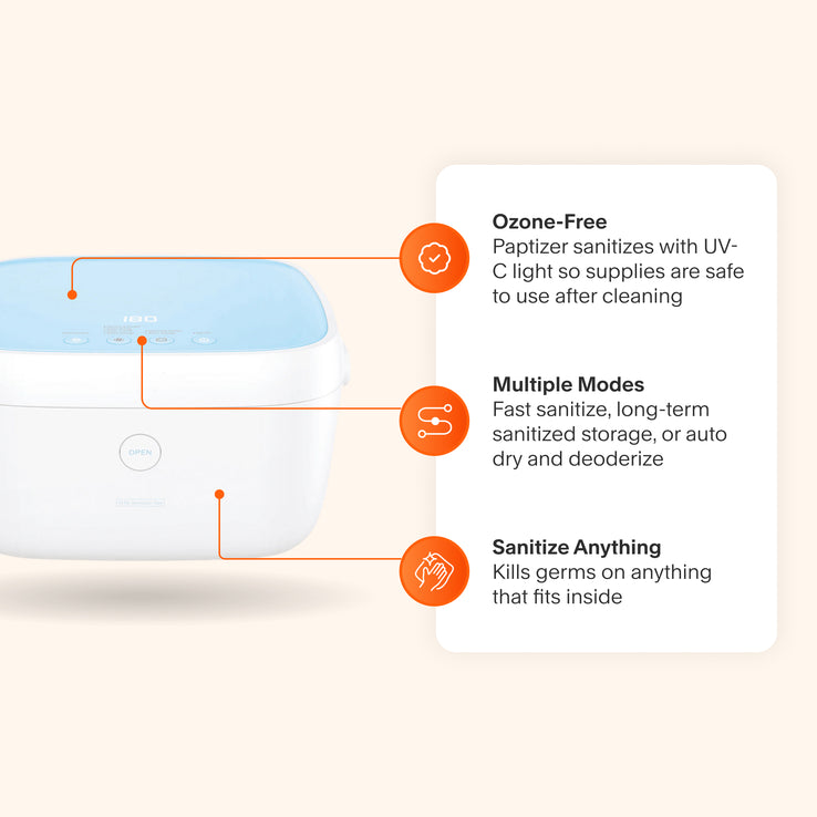 Liviliti Paptizer UVC LED Smart CPAP Sanitizer – cpap.com