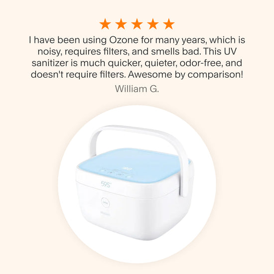 Liviliti Paptizer UVC LED Smart CPAP Sanitizer – cpap.com
