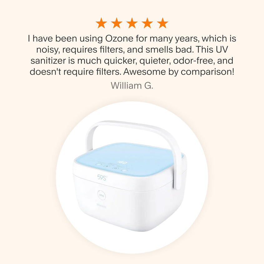 Liviliti Paptizer UVC LED Smart CPAP Sanitizer – cpap.com