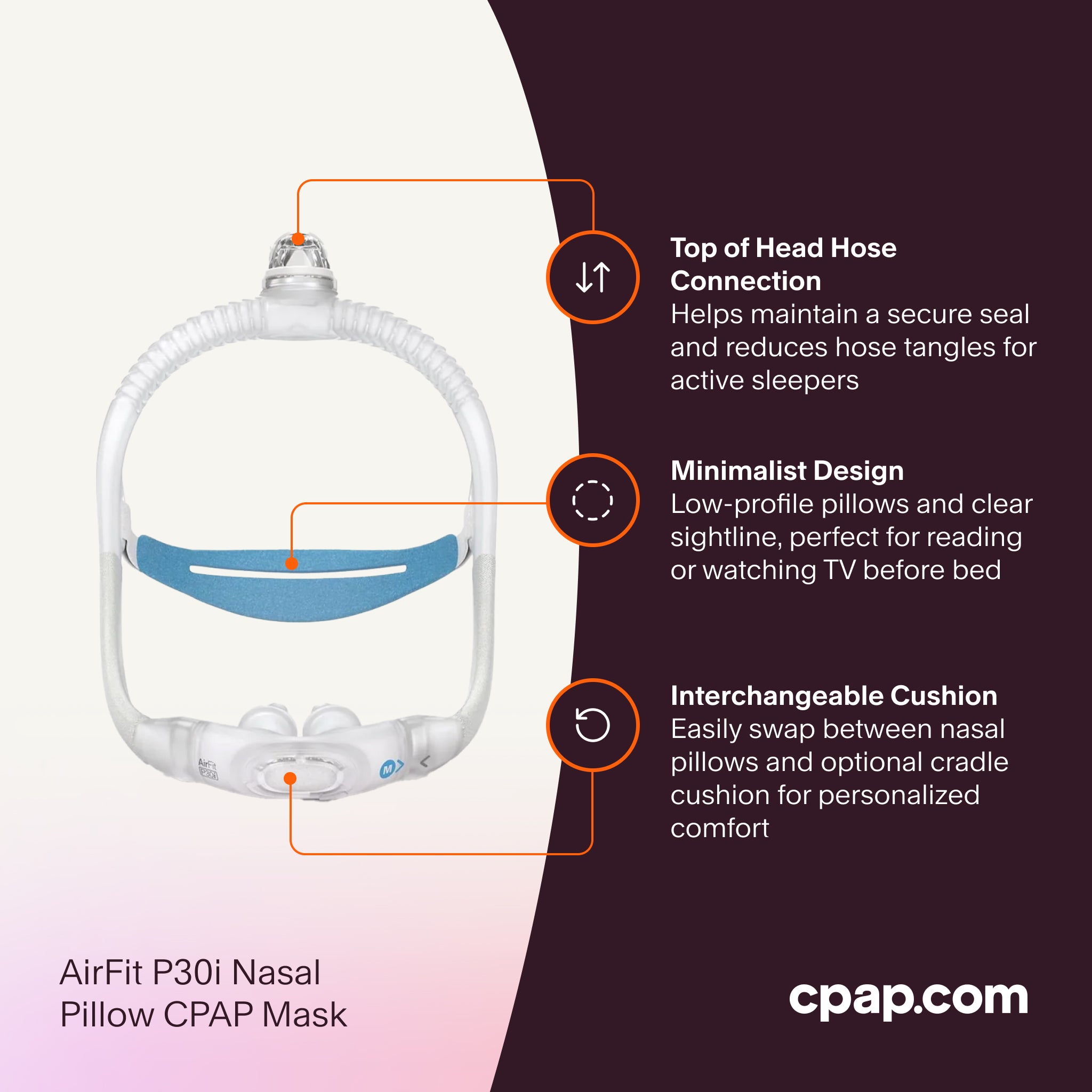 AirFit P30i Nasal Pillow CPAP Mask - cpap.com