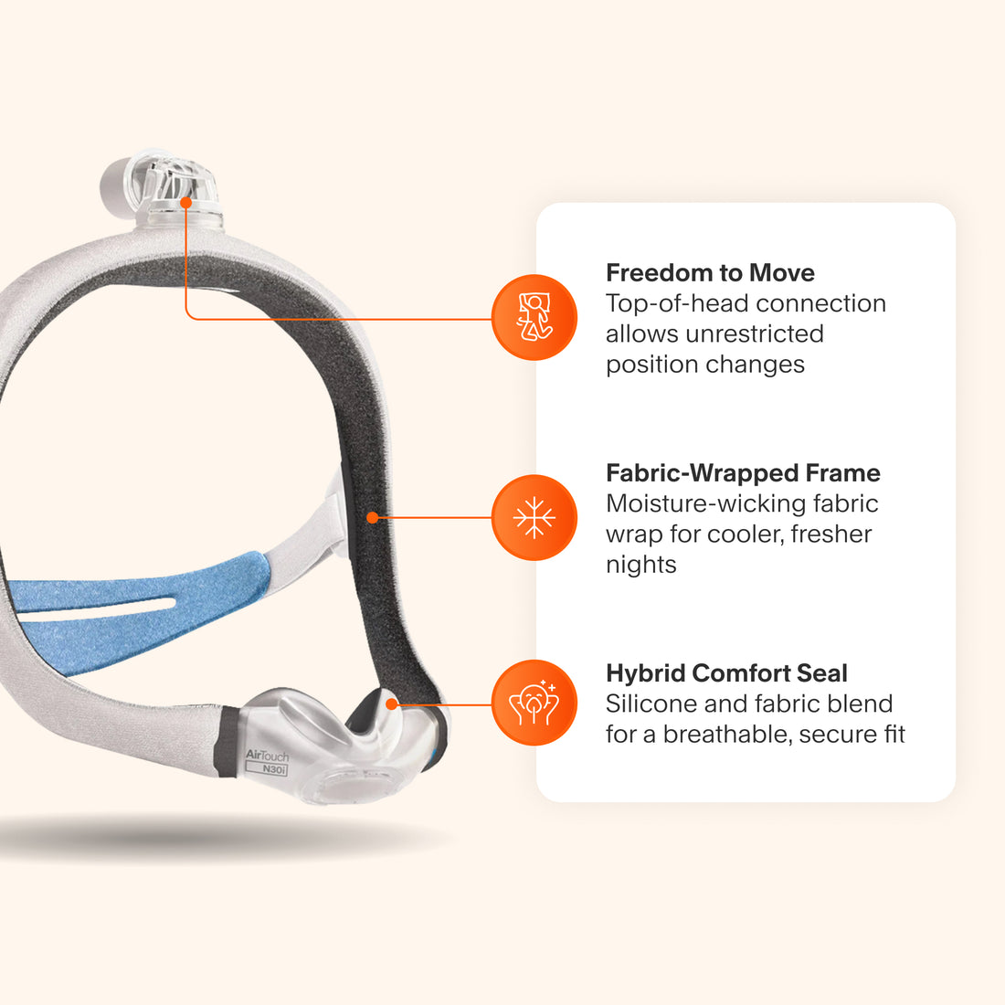 ResMed AirTouch N30i Nasal CPAP Mask – cpap.com