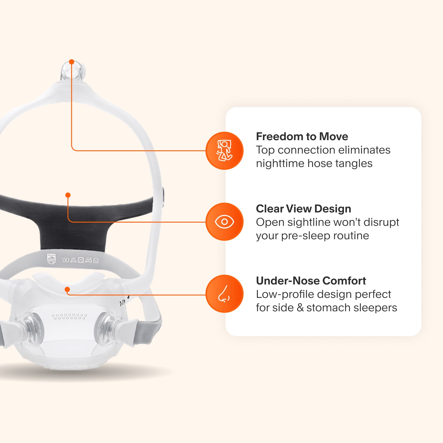 DreamWear Full Face CPAP Mask with Headgear – cpap.com