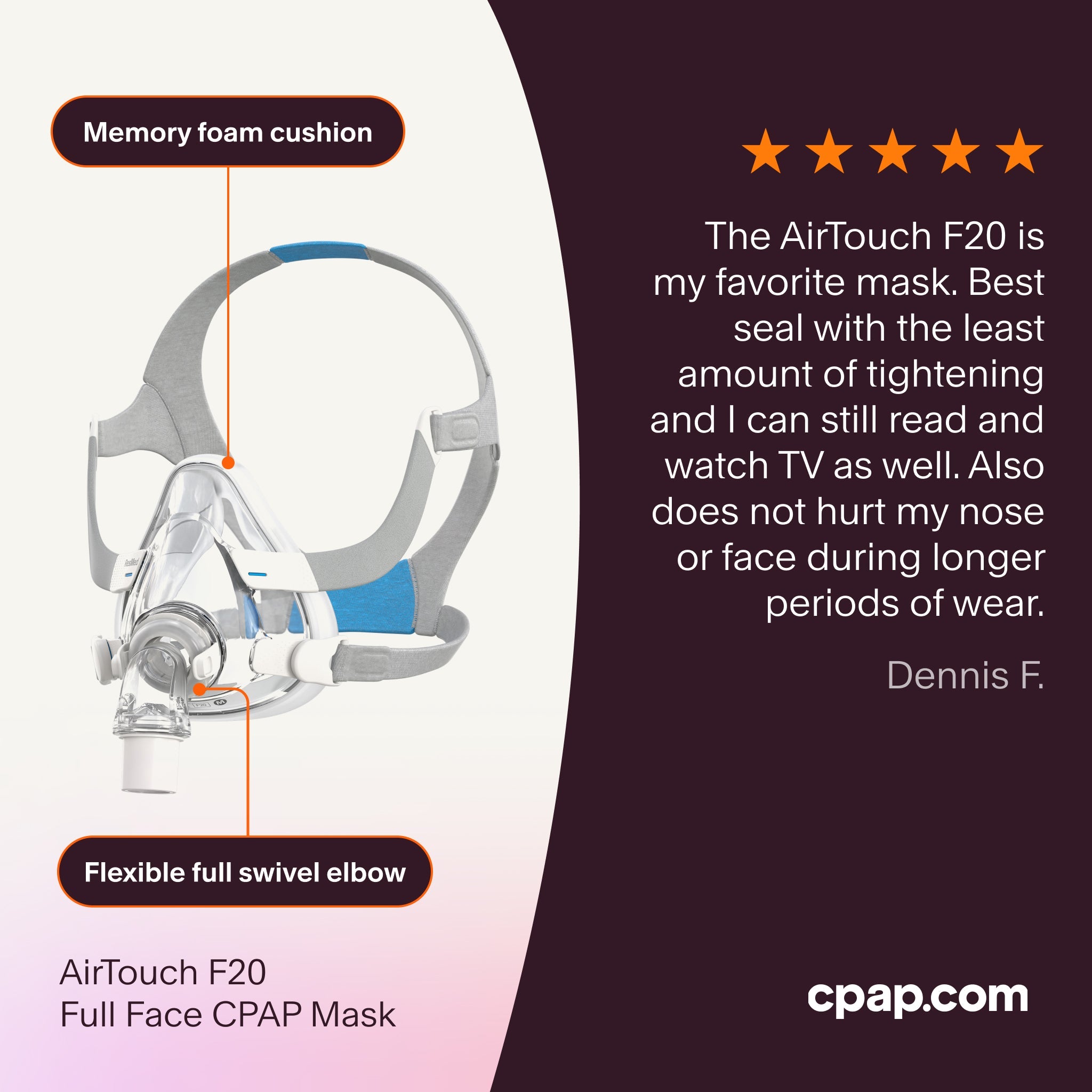AirFit F20 Full Face Mask - cpap.com