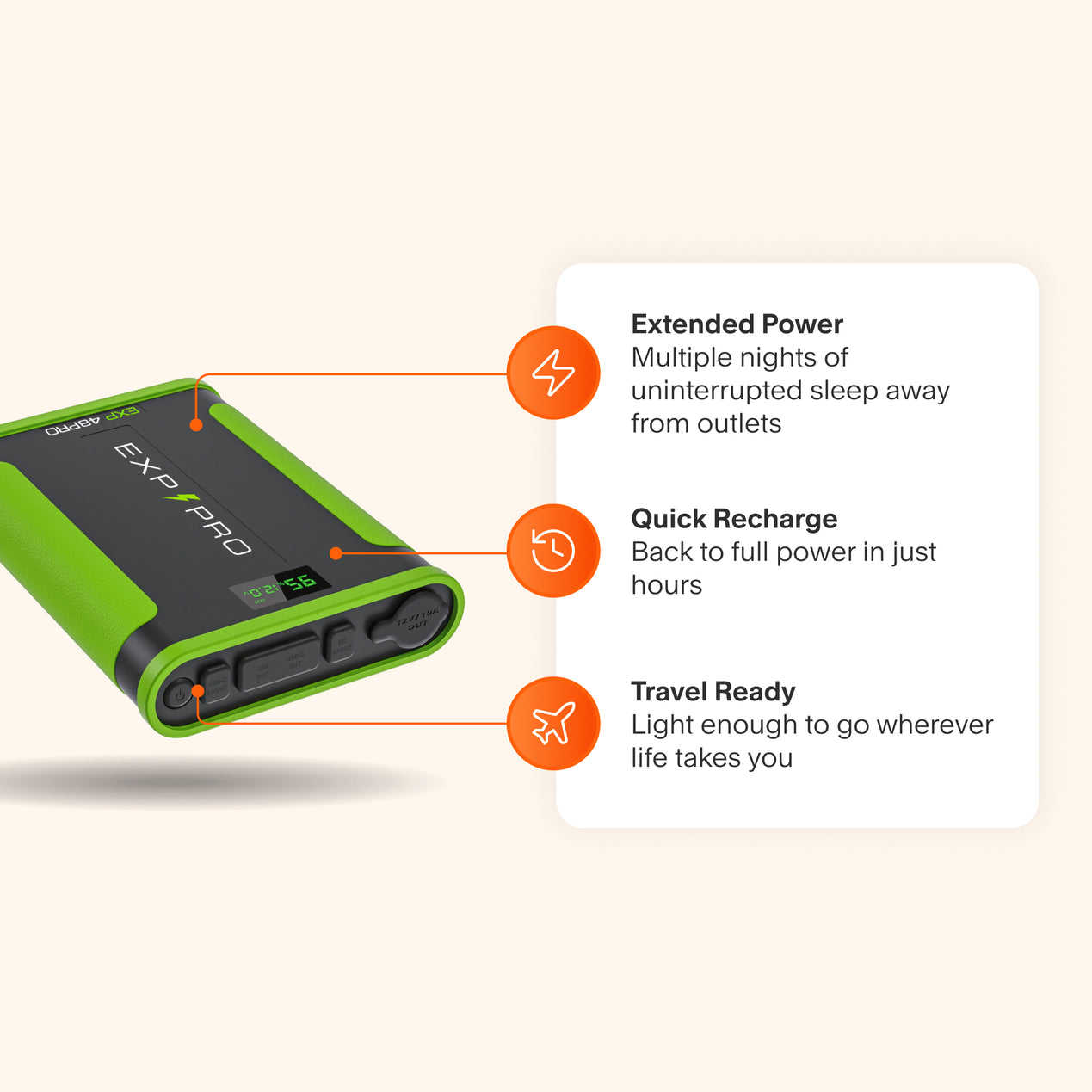 EXP PRO Lithium Iron Phosphate Batteries (EXP48 Pro & EXP96 Pro APEX ...