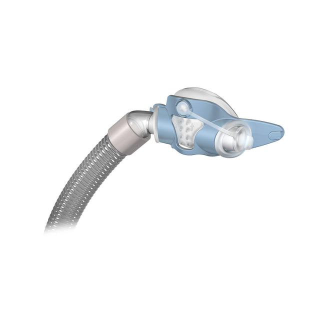 CPAP Mask Kits: Non Prescription CPAP Mask – Page 2 – cpap.com