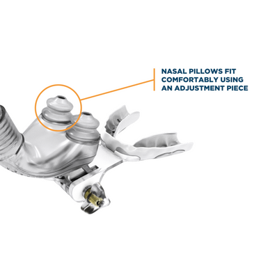 myTAP PAP Nasal Pillow CPAP Mask with Improved Stability Mouthpiece ...