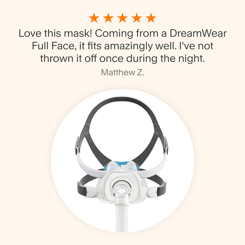 ResMed AirFit F40 Full Face CPAP Mask with Headgear – cpap.com