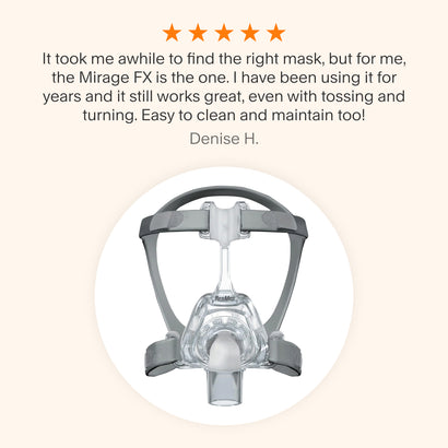 Mirage FX Nasal Mask – cpap.com