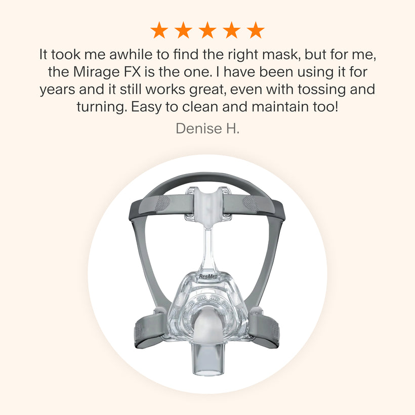 Mirage FX Nasal Mask – cpap.com