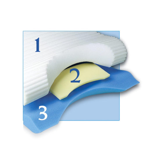 Contour Cloud Pillow – cpap.com