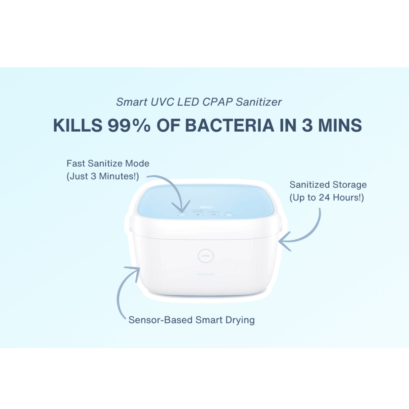 Liviliti Paptizer UVC LED Smart CPAP Sanitizer - cpap.com
