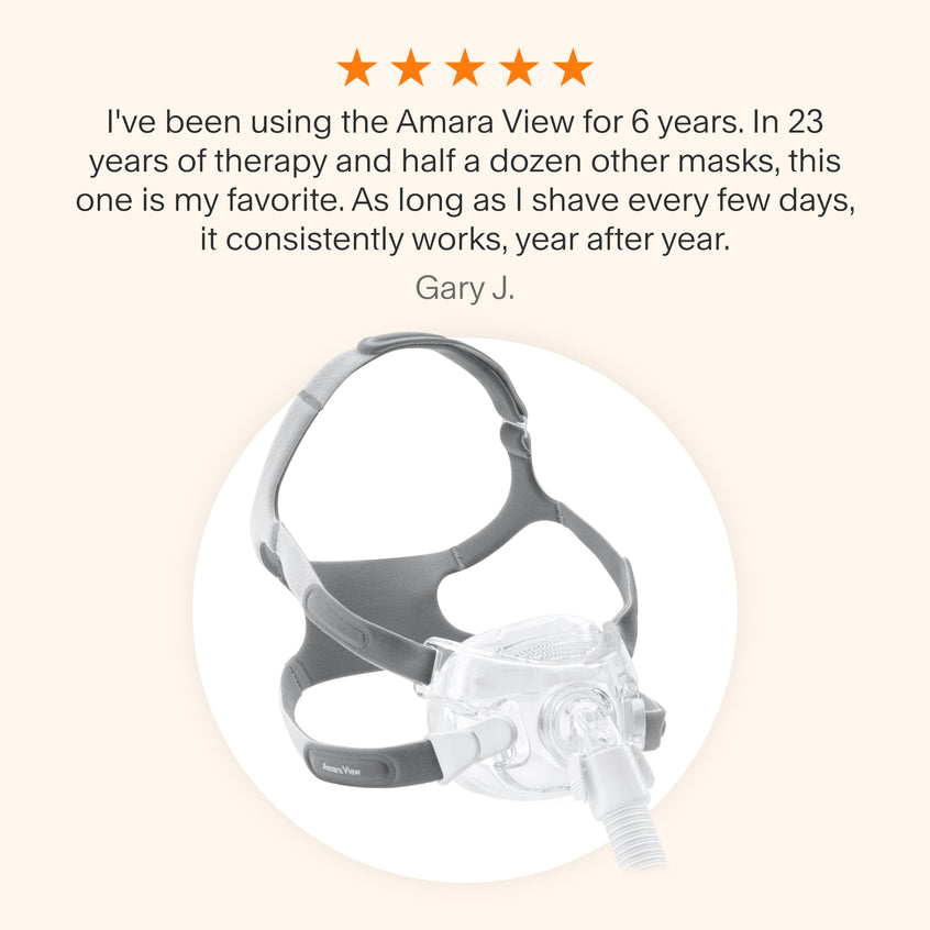 Amara View Full Face CPAP Mask with Headgear – cpap.com